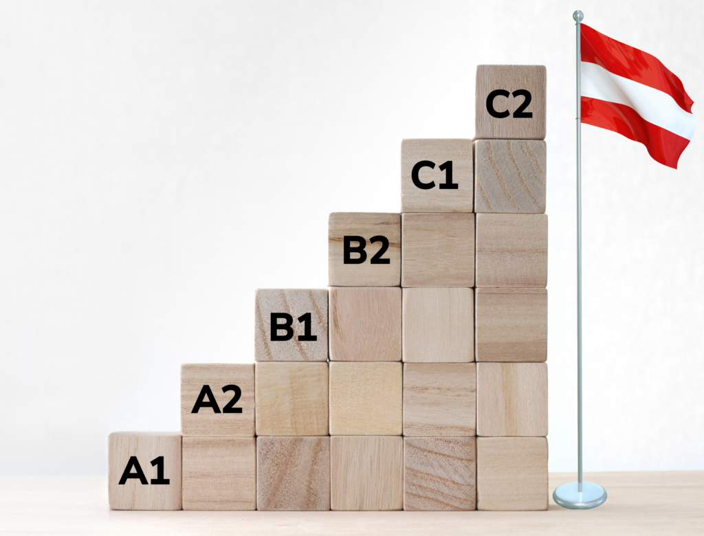 ÖSD A1 Exam" Discover exam content- Österreich Institut